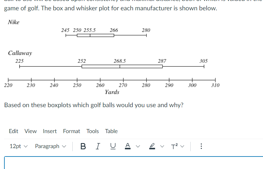 Solved game of golf. The box and whisker plot for each | Chegg.com