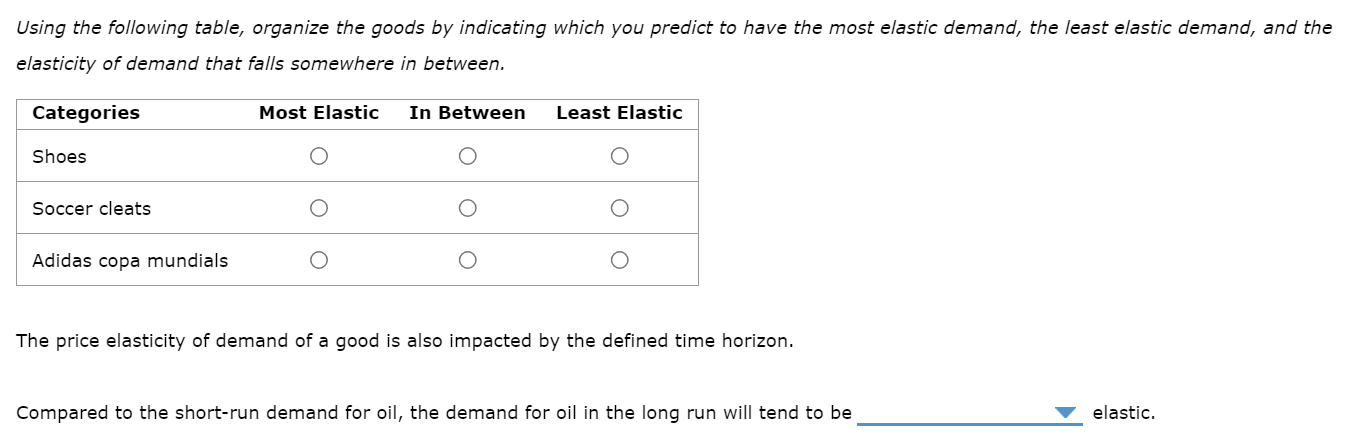 Solved 1. Determinants of the price elasticity of demand | Chegg.com