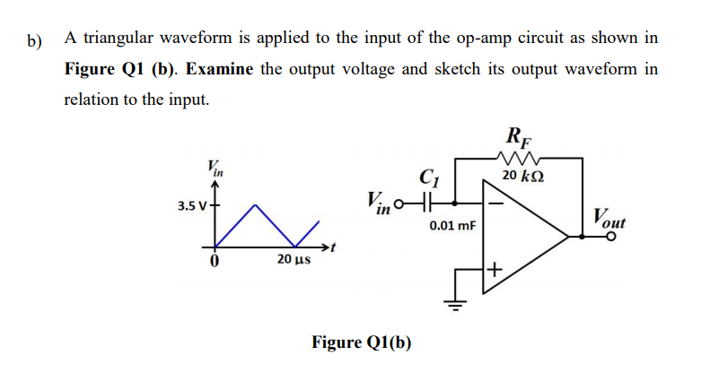 Solved b) A triangular waveform is applied to the input of | Chegg.com