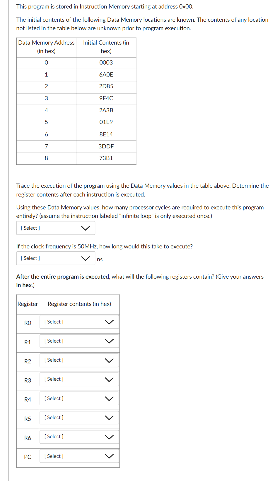 Solved Question 3 14 pts An incomplete assembly language | Chegg.com