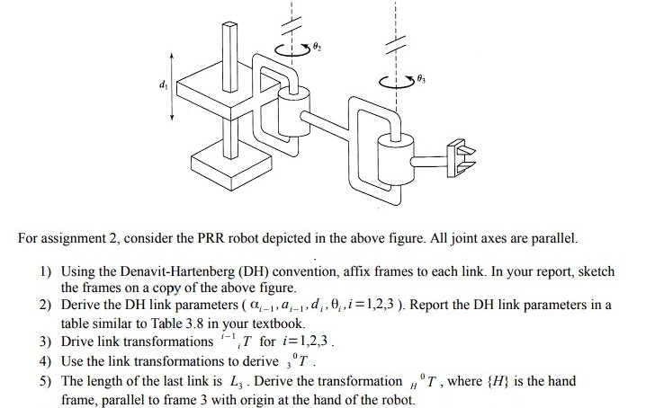 Solved For assignment 2, consider the PRR robot depicted in | Chegg.com