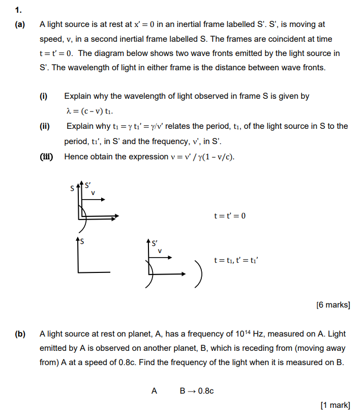 Solved (a) A light source is at rest at x′=0 in an inertial | Chegg.com