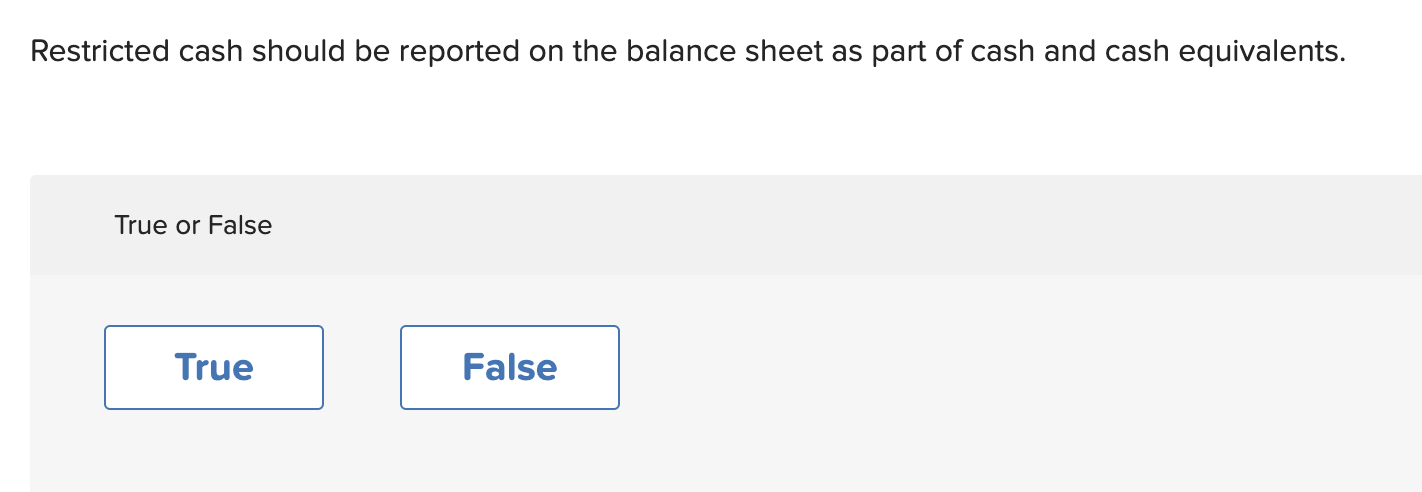 Solved Restricted cash should be reported on the balance | Chegg.com