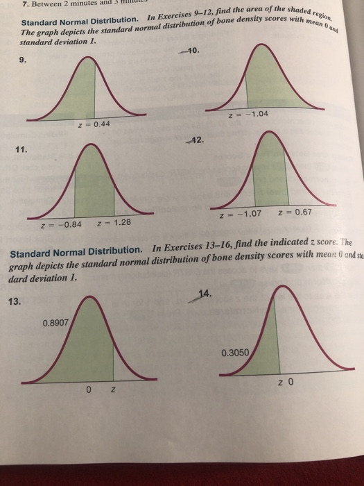 Solved 7. Between 2 minutes and 3 Hnu e graph depicts the | Chegg.com