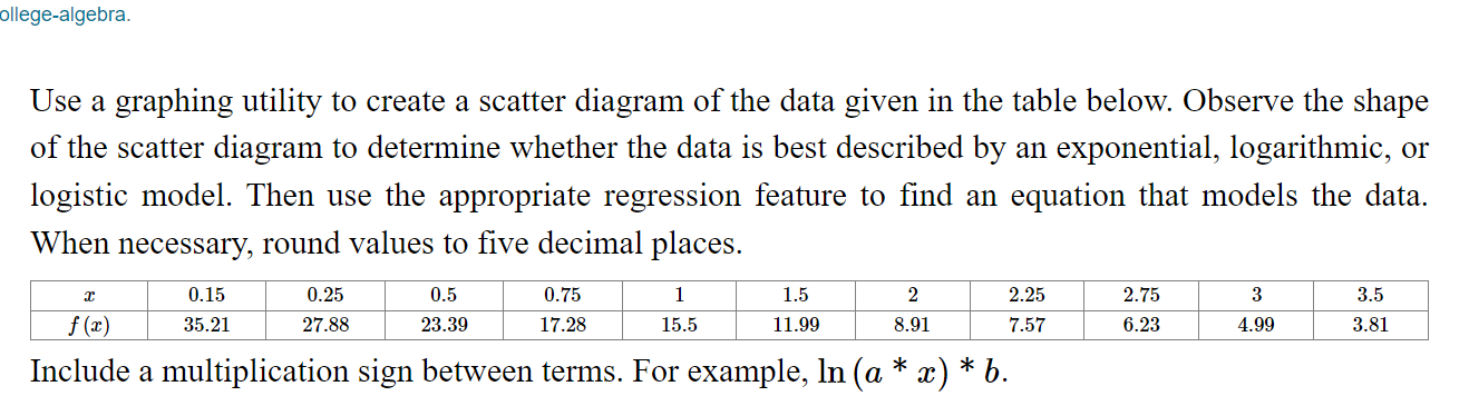 Solved Use a graphing utility to create a scatter diagram of | Chegg.com