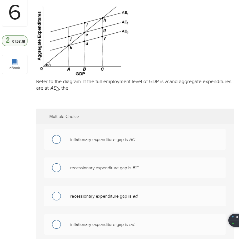 Solved Aggregate Expenditures 8 01:53:18 eBook B GDP Refer | Chegg.com