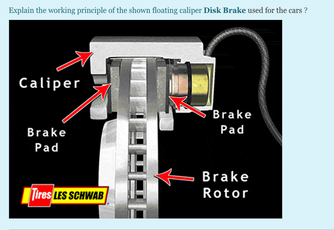 Solved Explain the working principle of the shown floating | Chegg.com