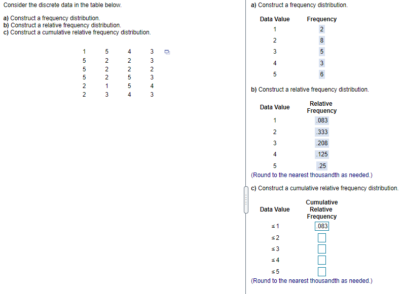 Solved Consider the discrete data in the table below. a) | Chegg.com