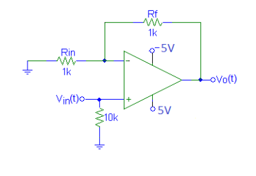 Solved Plot the input and output waveform if Vin(t) = | Chegg.com