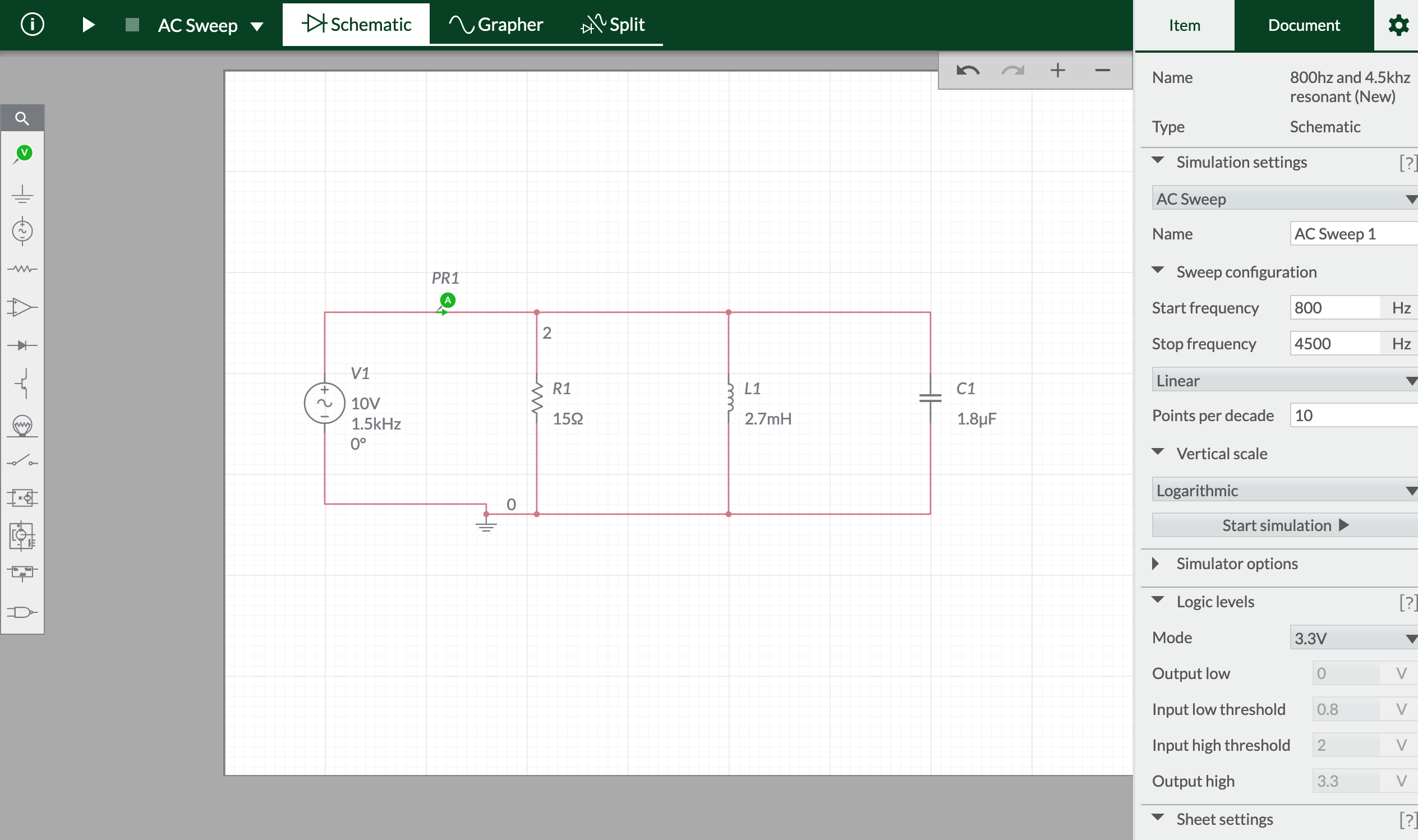 Solved Question D is the focus, i need help to create the | Chegg.com