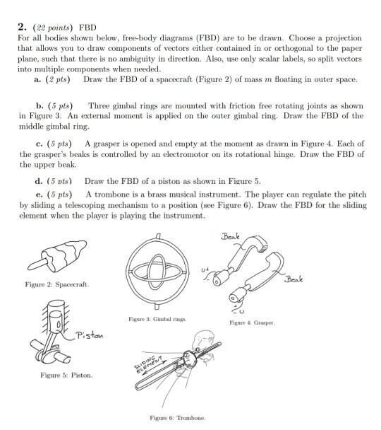 2. (22 points) FBD For all bodies shown below, | Chegg.com