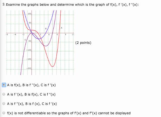 Solved 3. Examine the graphs below and determine which is | Chegg.com