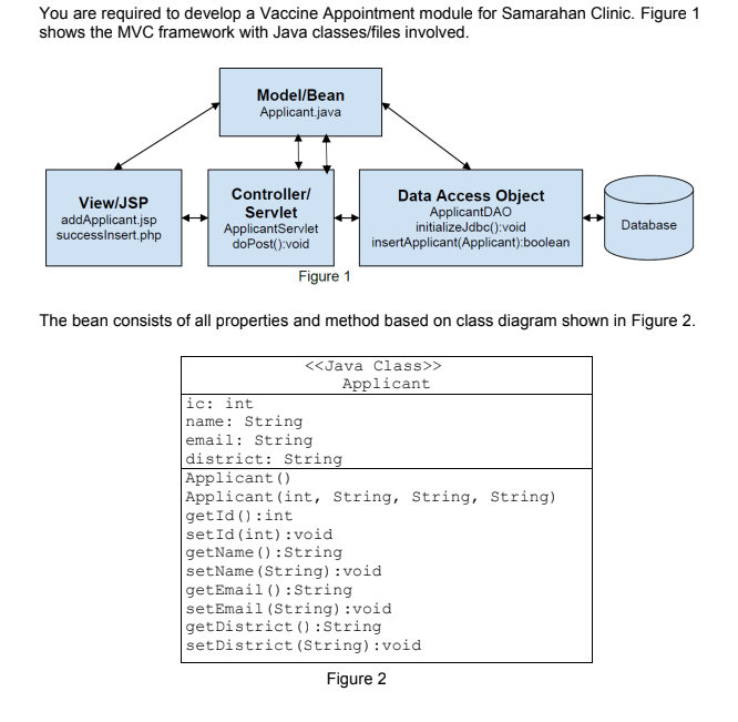 Solved You are required to develop a Vaccine Appointment | Chegg.com