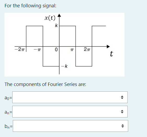 For the following signal: The components of Fourier | Chegg.com