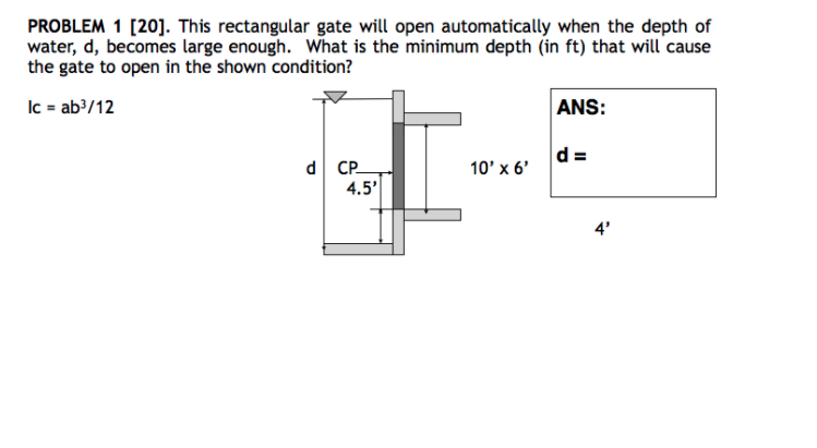 Solved PROBLEM 1 [20]. This rectangular gate will open | Chegg.com