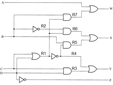 Solved Given the values of A, B, C, and D (as shown below), | Chegg.com