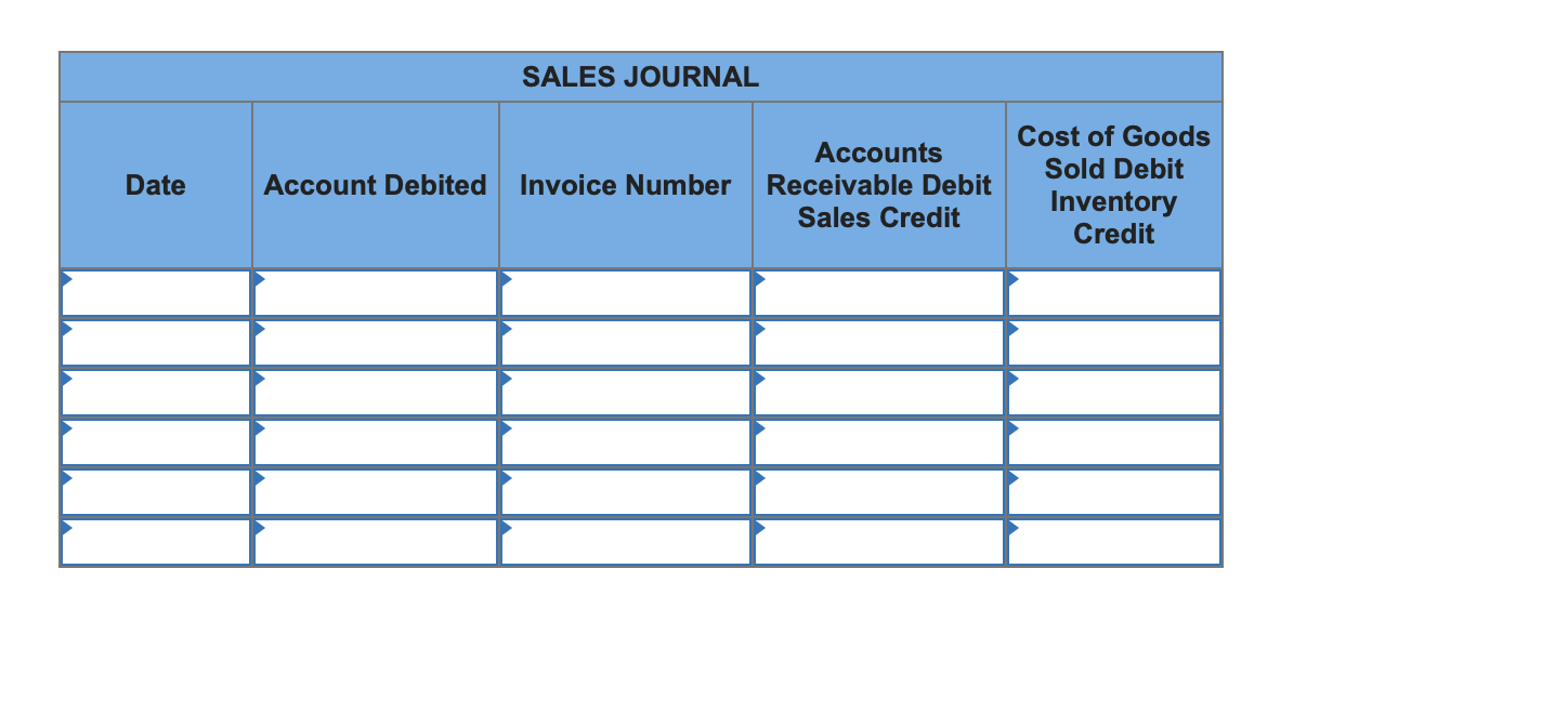 Solved Finer Company uses a sales journal, purchases | Chegg.com