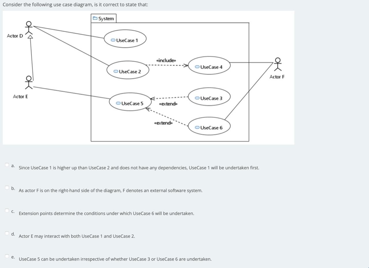 Solved Consider the following use case diagram, is it | Chegg.com