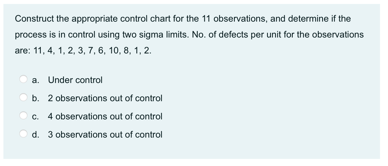 Solved Construct the appropriate control chart for the 11 | Chegg.com