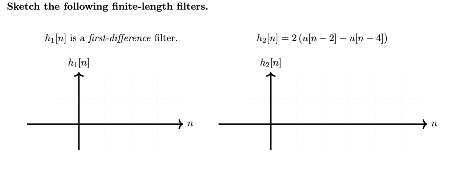 Solved Sketch the following finite-length filters. hi[n] is | Chegg.com