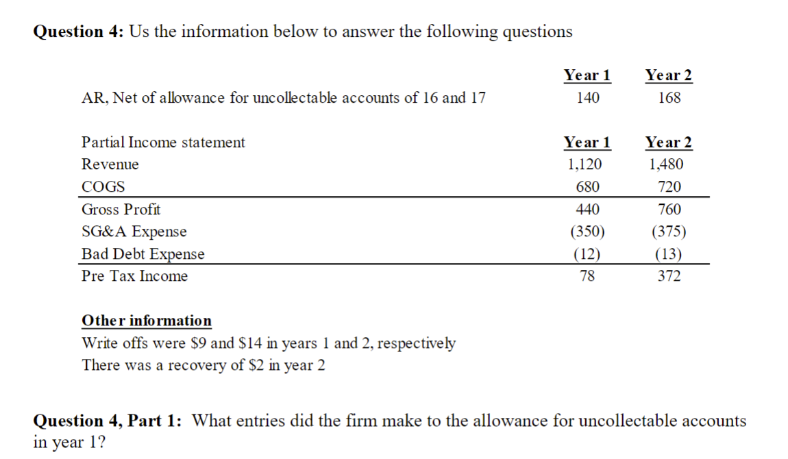 Solved Question 4: Us the information below to answer the | Chegg.com