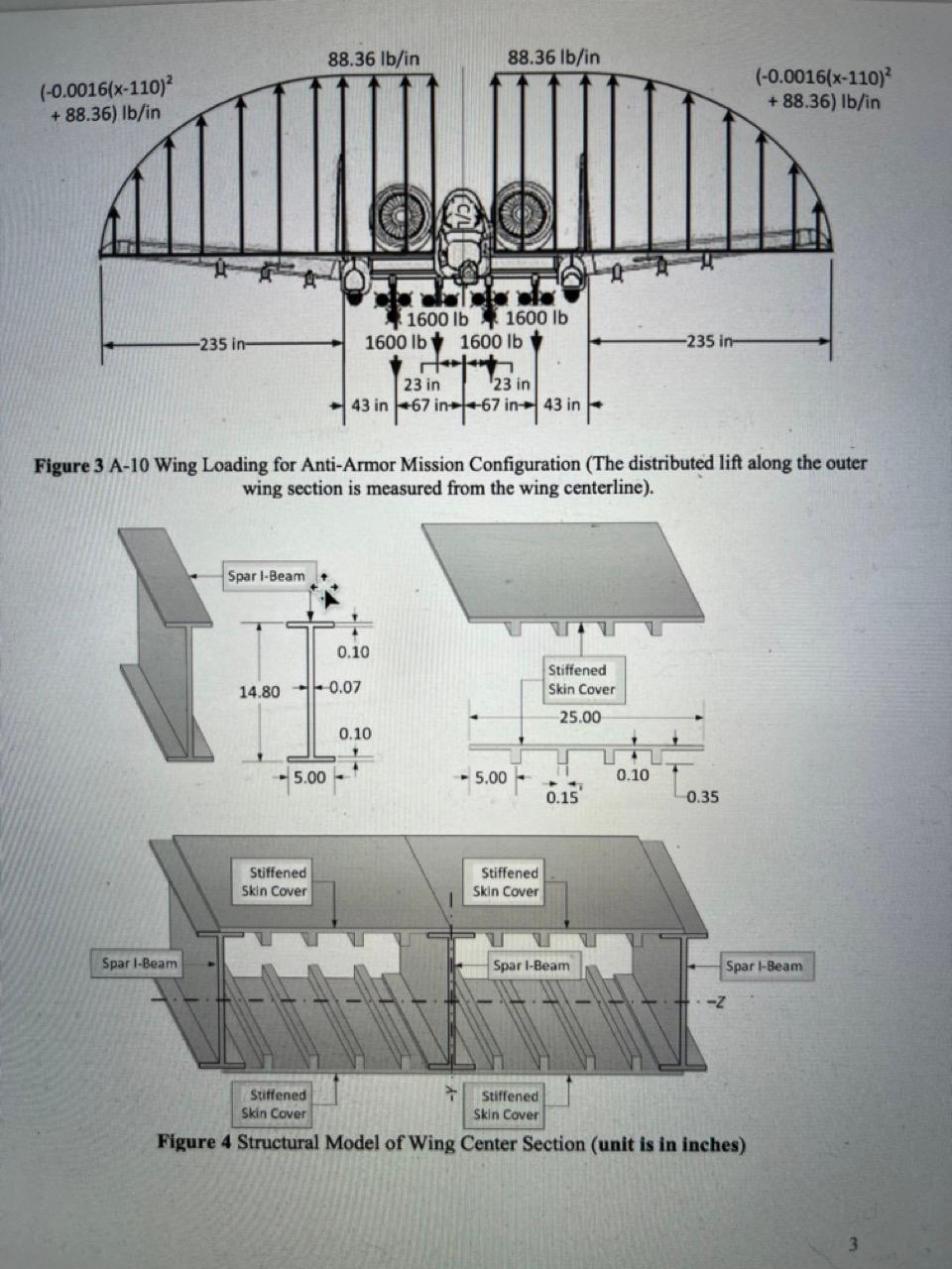 Problem 2 (50 points): The A-10 aircraft is designed | Chegg.com