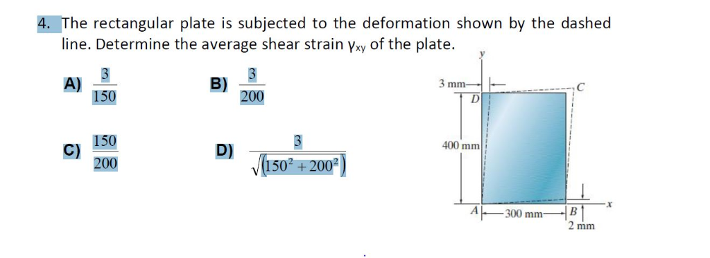Solved 4. The rectangular plate is subjected to the | Chegg.com