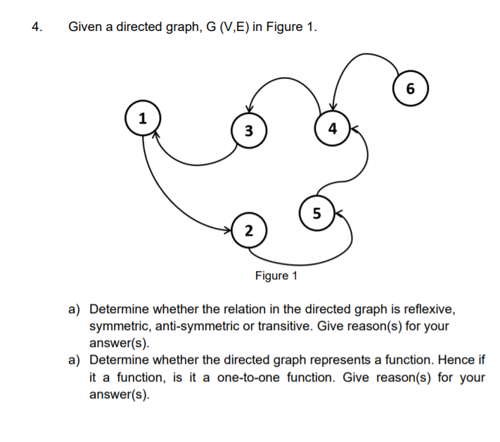Solved 4. Given a directed graph, G (V,E) in Figure 1. 6 1 3 | Chegg.com
