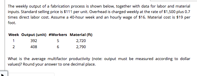 Solved The weekly output of a fabrication process is shown | Chegg.com