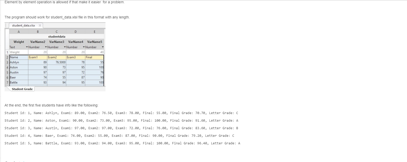 Solved Previous Assessment 0 Of 5 Tests Passed 0 X Is N 