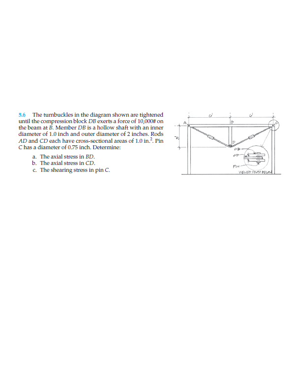 Solved 5.6 The turnbuckles in the diagram shown are | Chegg.com