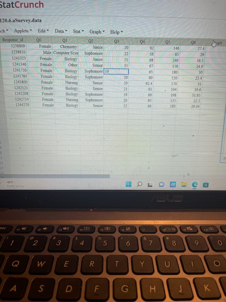 StatCrunch Data warg 120.6.aSurvey.data chº Applets" | Chegg.com