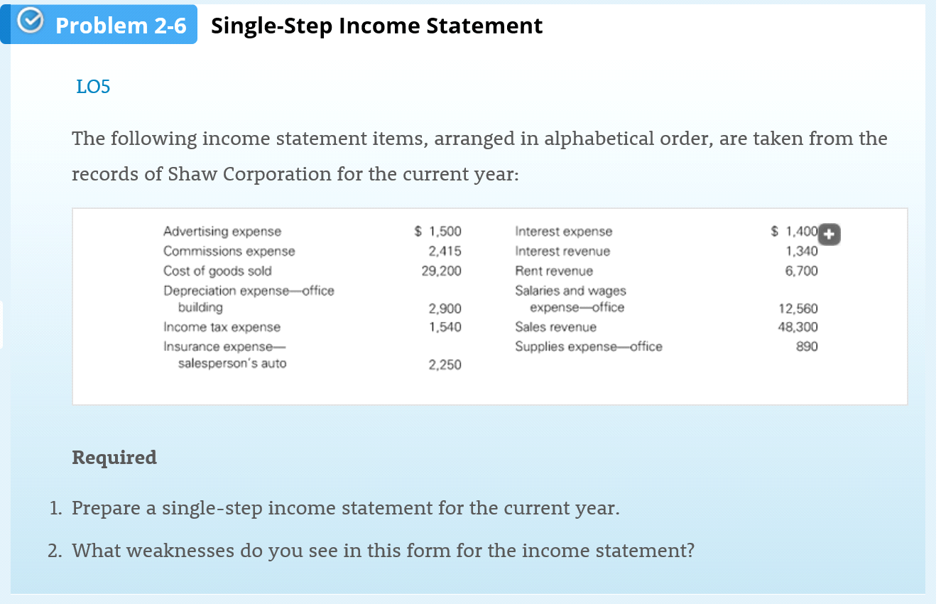 Solved Problem 2-6 Single-Step Income Statement LO5 The | Chegg.com