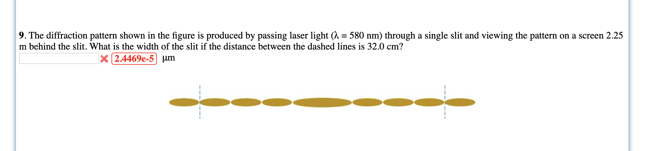 Solved 9. The diffraction pattern shown in the figure is | Chegg.com