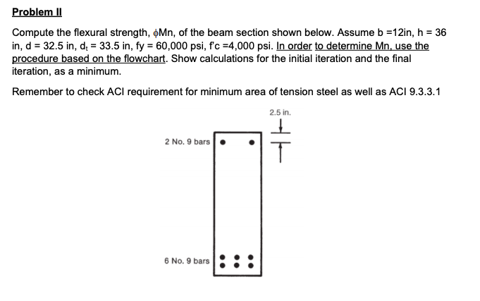 Solved Analysis of Doubly Reinforced Rectangular beam | Chegg.com