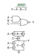 Solved Annotate the 3-input AOI21 gate with its gate and | Chegg.com
