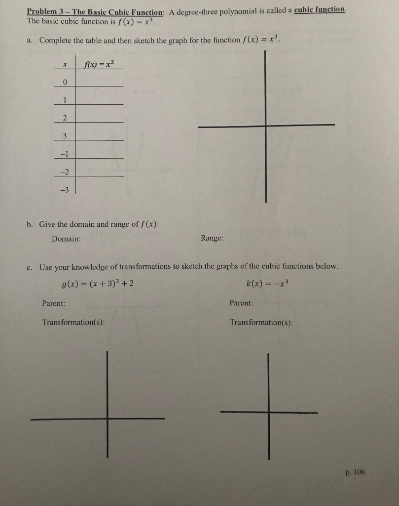 Solved Problem 3-The Basic Cubic Function: A degree-three | Chegg.com