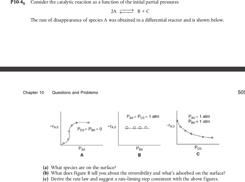 Solved P10-48 Consider the catalytic reaction as a function | Chegg.com Solved P10-48 Consider the catalytic reaction as a function | Chegg.com