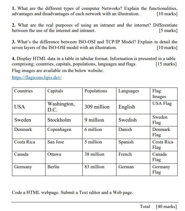 Solved 1. What are the different types of computer Networks? | Chegg.com