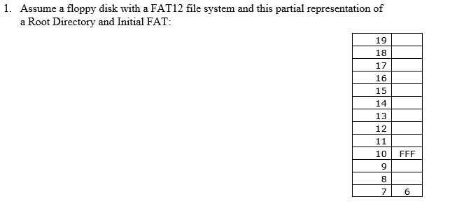 Assume a floppy disk with a FAT1 2 file system and | Chegg.com
