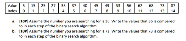 a. [10P] Assume the number you are searching for is | Chegg.com