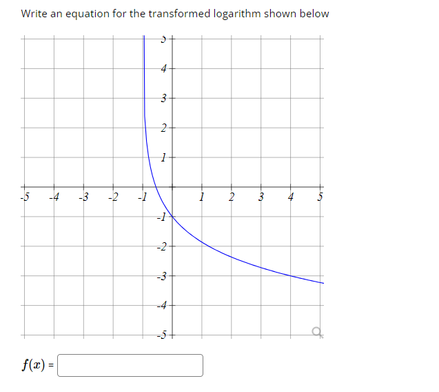 Solved Write an equation for the transformed logarithm shown | Chegg.com