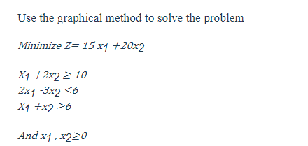 Solved Use the graphical method to solve the problemMinimize | Chegg.com