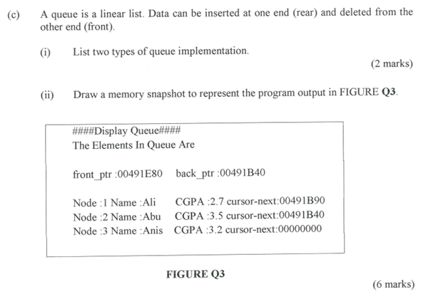 Solved A queue is a linear list. Data can be inserted at one | Chegg.com