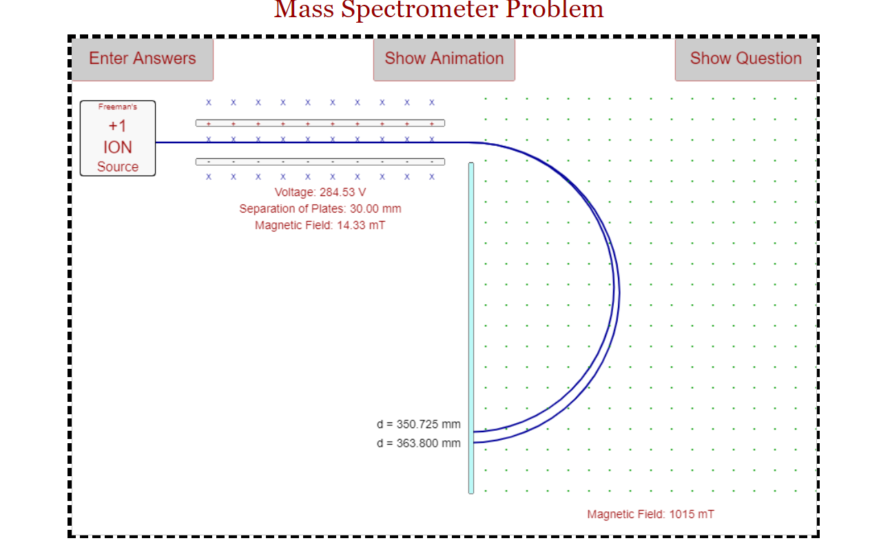Solved Mass Spectrometer Problem Enter Answers | Chegg.com