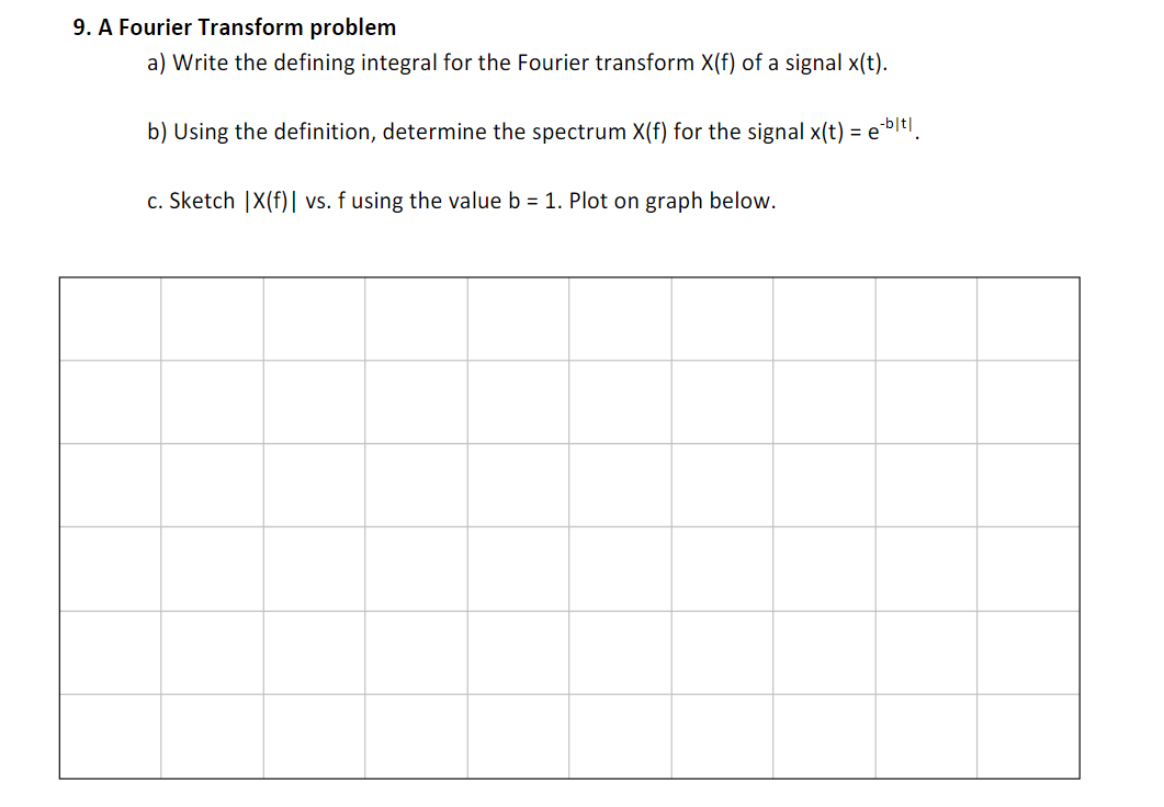 Solved 9. A Fourier Transform problem a) Write the defining | Chegg.com