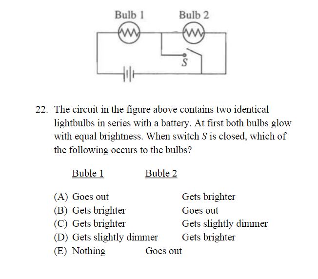Solved Bulb 1 Bulb 2 22. The circuit in the figure above | Chegg.com