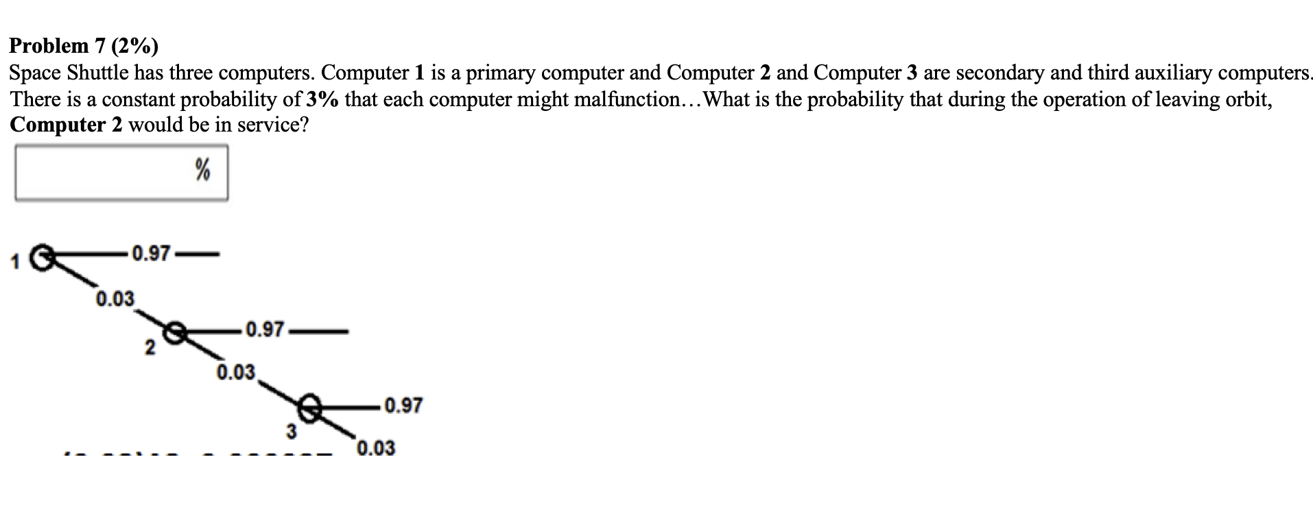 Solved Problem 7(2%) Space Shuttle has three computers. | Chegg.com