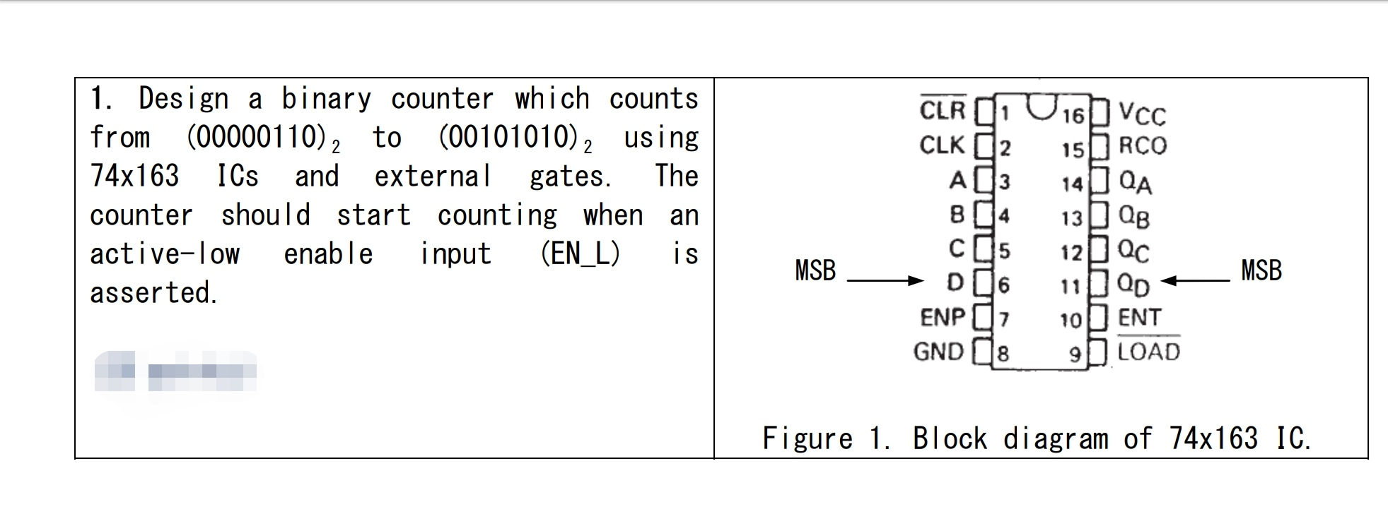 Solved 1. Design a binary counter which counts from | Chegg.com