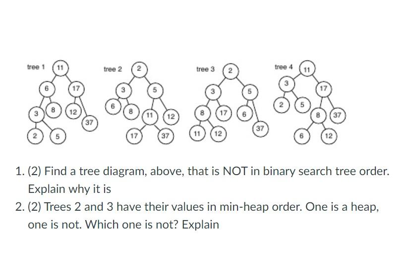 Solved tree 1 11 tree 2 2 tree 3 tree 4 (11 12 12 37 37 37 | Chegg.com